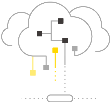 KNIME Software on Amazon Web Services | KNIME