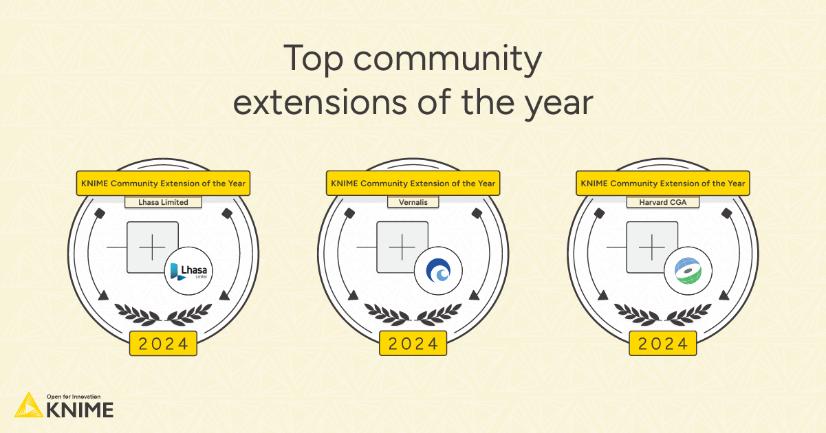 Top three KNIME Community Extensions of 2024 | KNIME