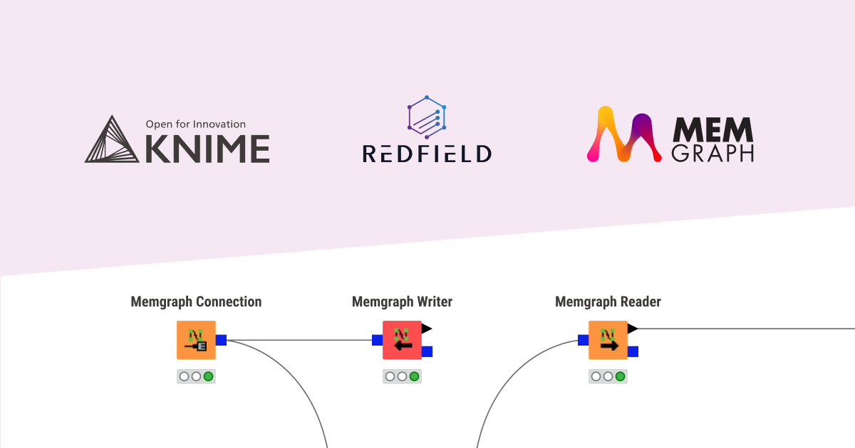 Explore Memgraph: A Powerful Graph Database for Real-Time Analytics | KNIME Explore Memgraph: A Powerful Graph Database for Real-Time Analytics | KNIME