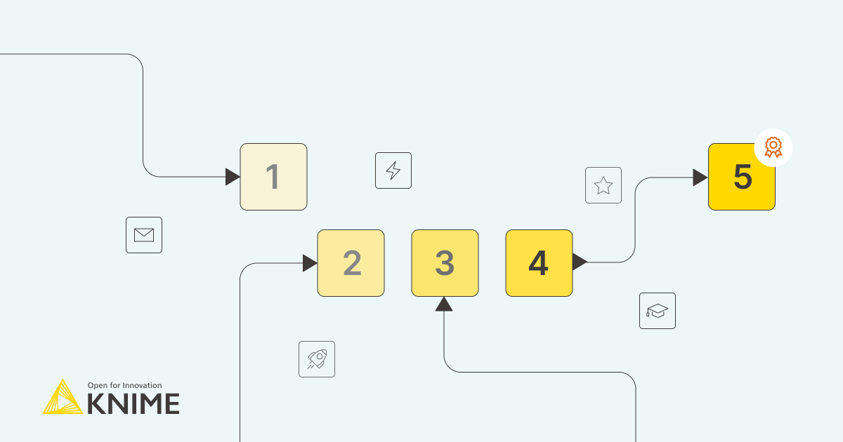 Anyone Can Learn Data Analytics — Here’s How | KNIME