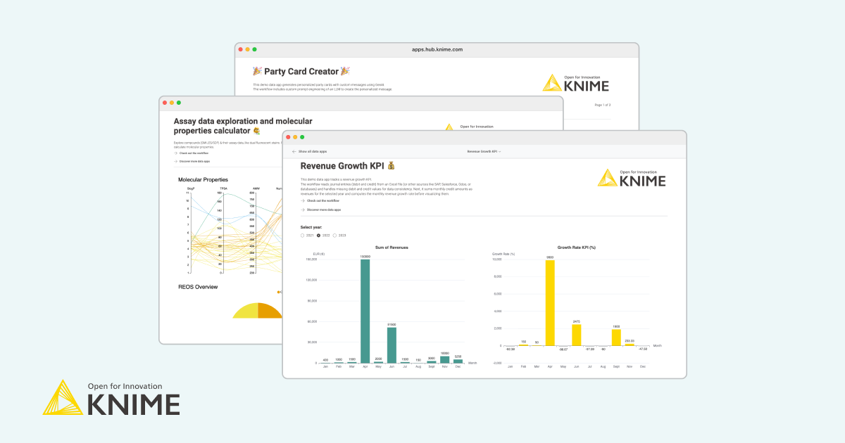 9 Interactive Data Apps You Can Build With KNIME | KNIME