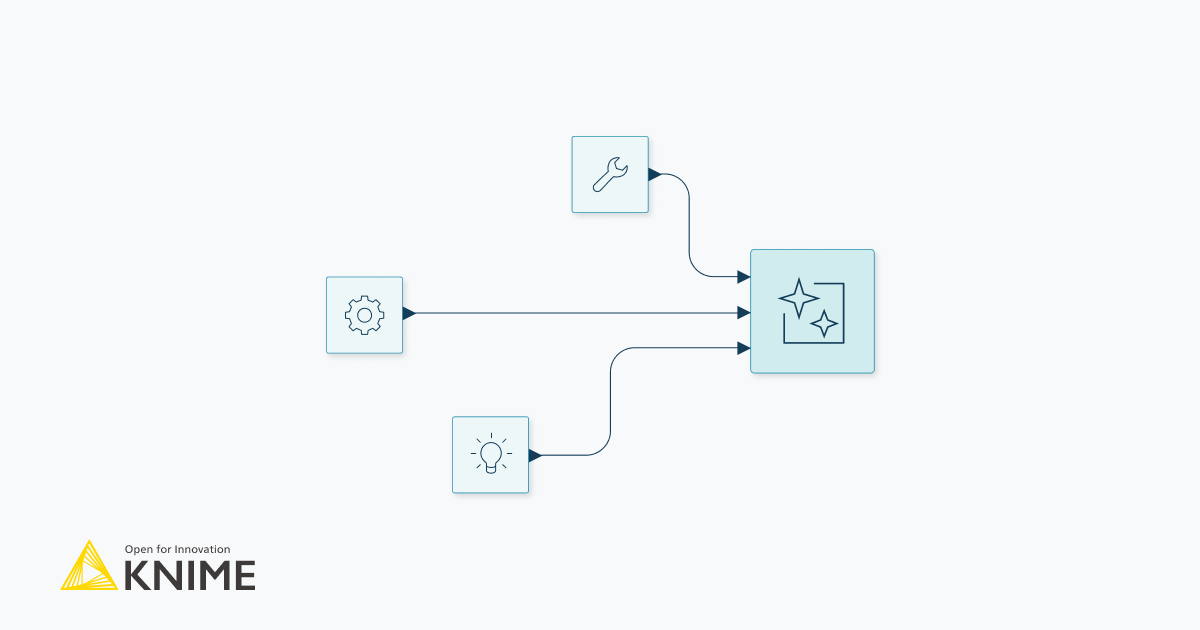 Why Visual Workflows are the Best Way to Build Increasingly Complex ...