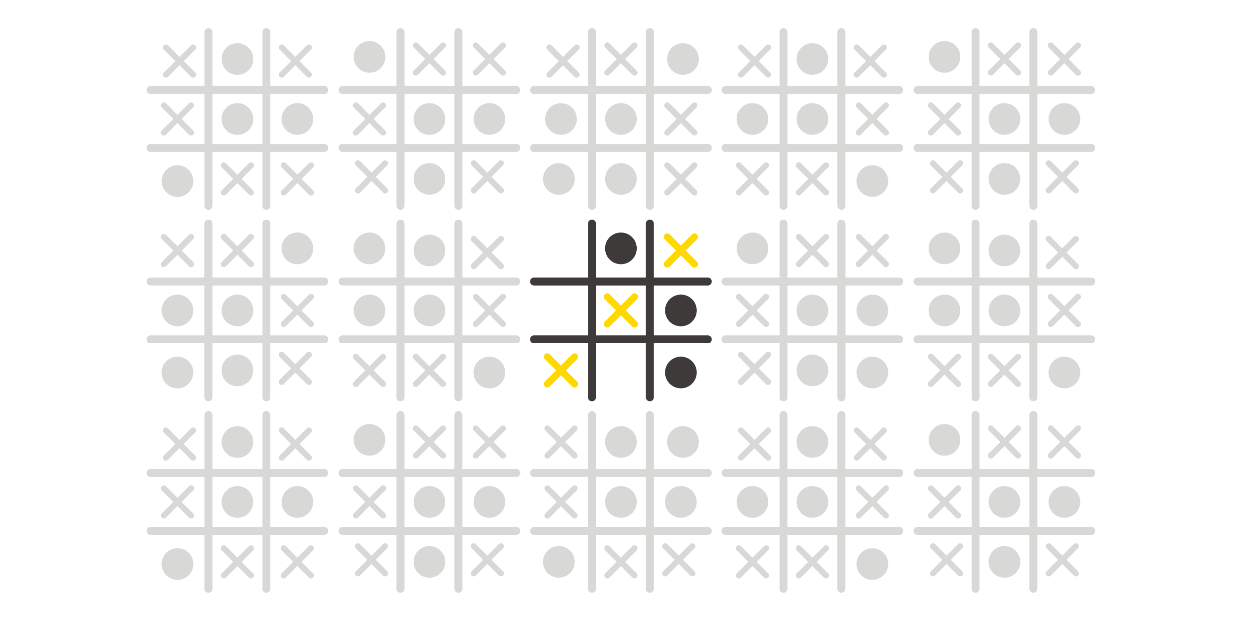 An Introduction to Reinforcement Learning | KNIME An Introduction to Reinforcement Learning | KNIME